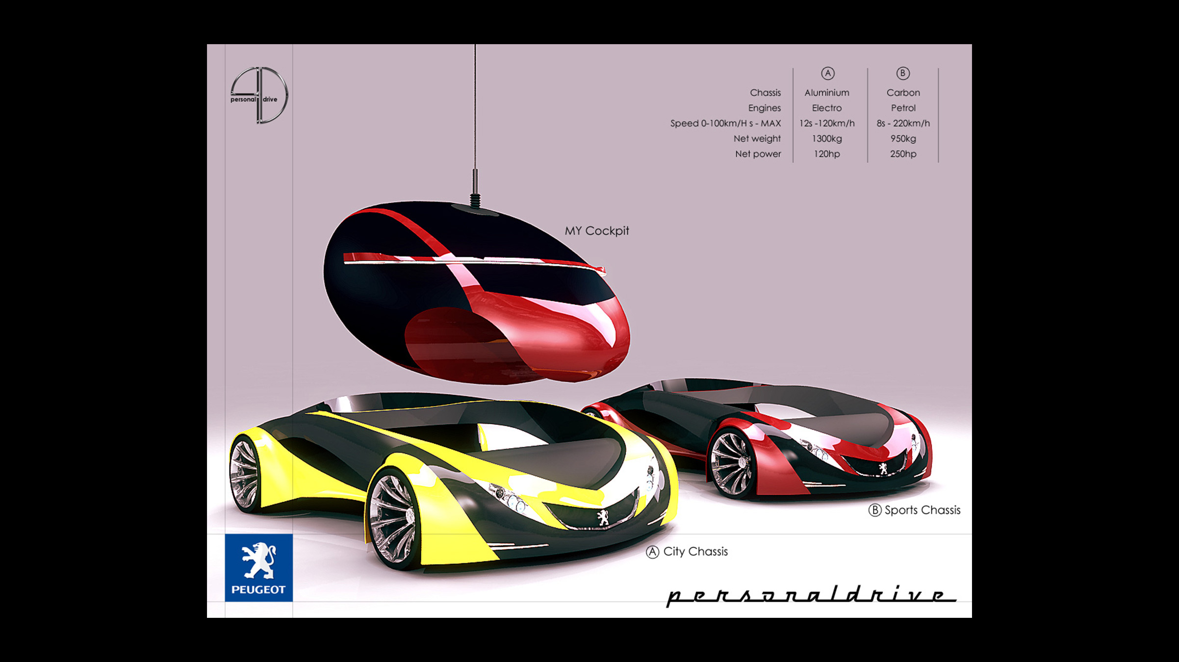 Personal Drive | studio KMJ